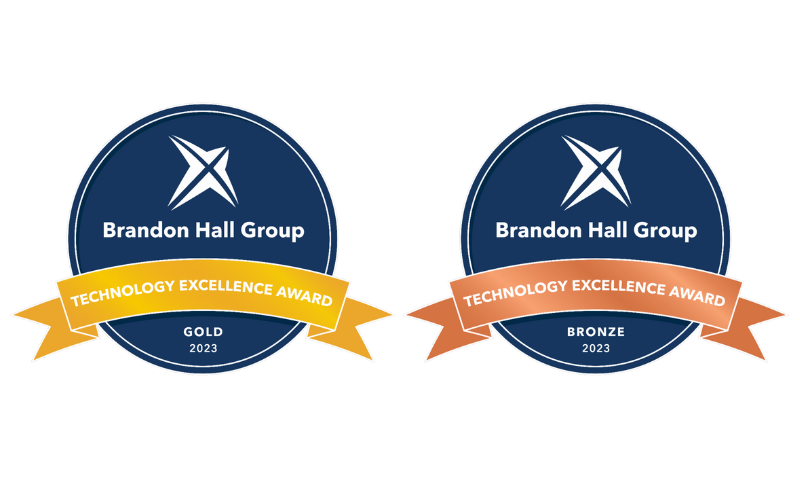 2024 | Authority Brands Blog